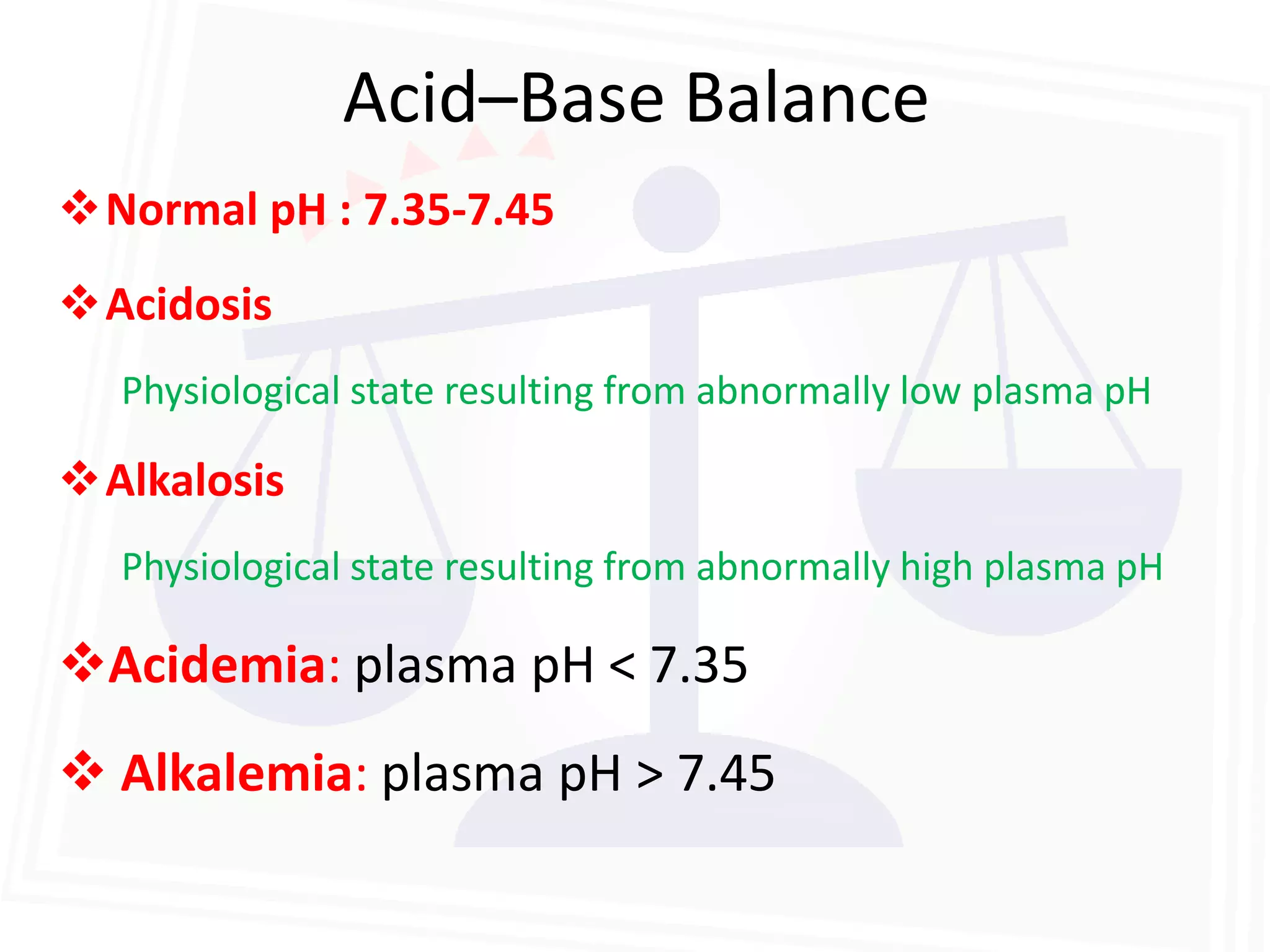 Acid base balance | PPTX