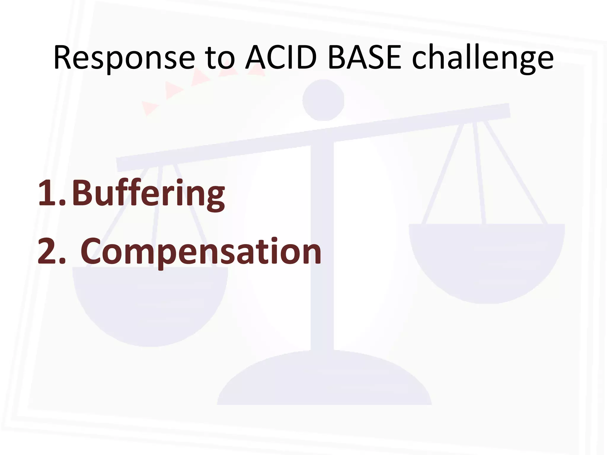 Acid base balance | PPTX
