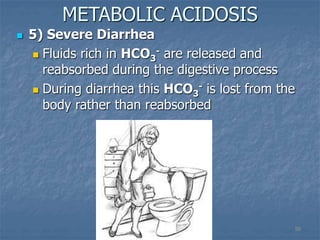 acid base balance (Fluid & ELectrolyte).ppt