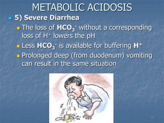 acid base balance (Fluid & ELectrolyte).ppt
