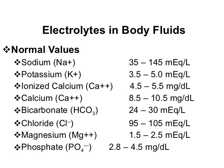 Acid base balance + fluid balance