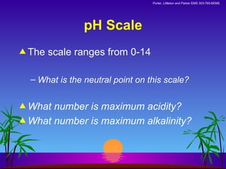 Acid Base Balance for EMS | PPT