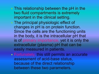 Acid base balance heraa | PPTX