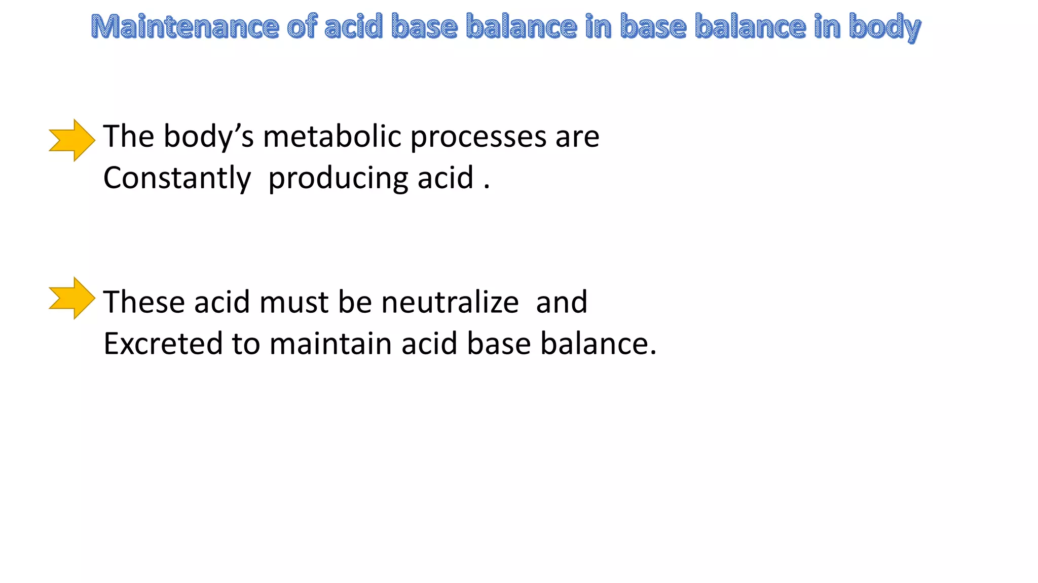 Acid base balance in body | PPTX