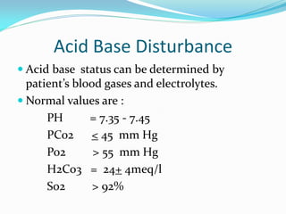 Acid base balance lecture by dr. rafique | PDF