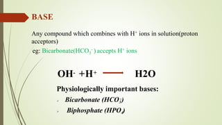 Acid base balance nimisha | PPTX