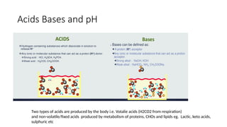 ACID_BASE Balance PPT MSC-1.pptx foods and nutrition | PPTX