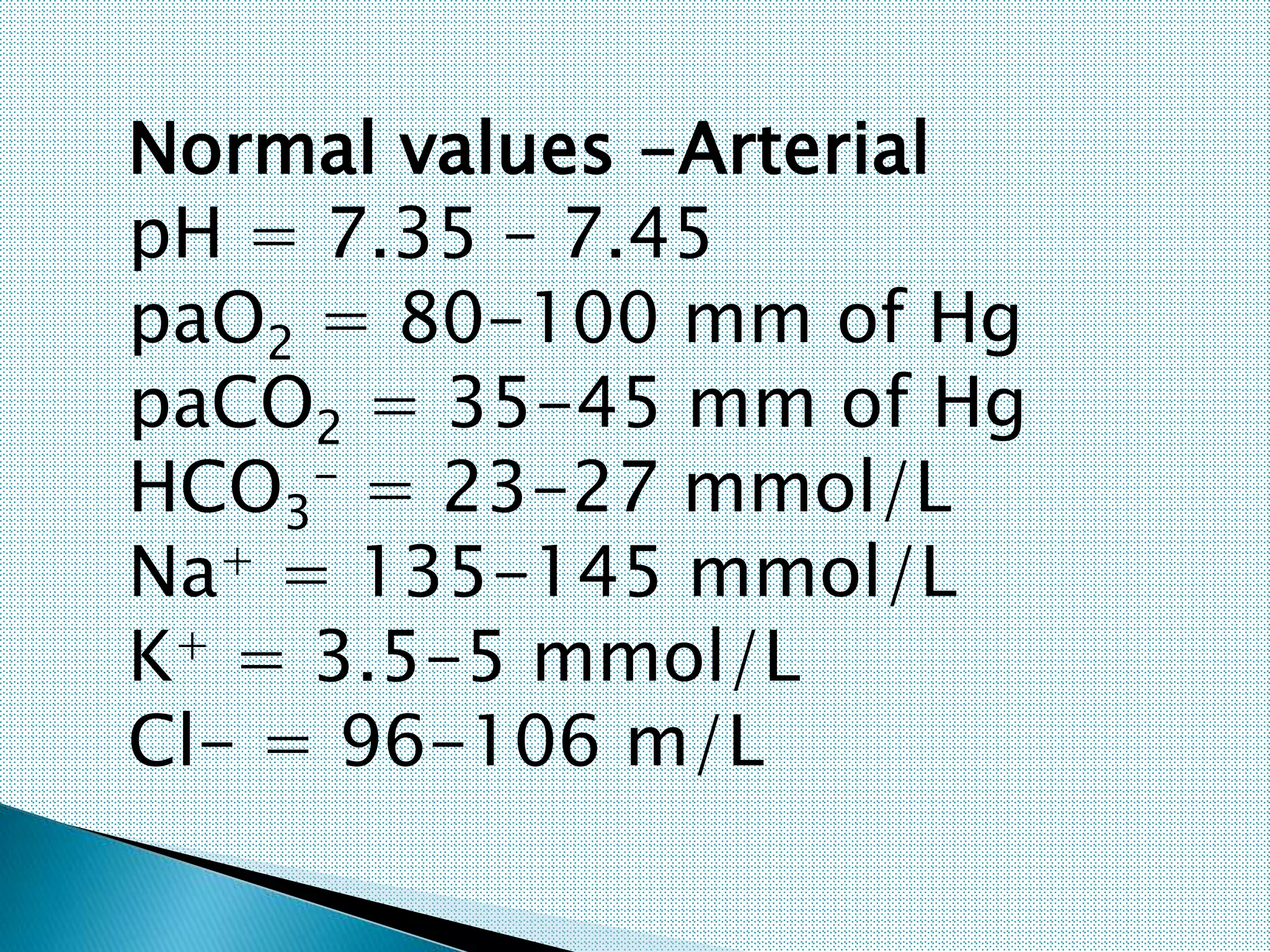 Acid base balance simplified | PPTX