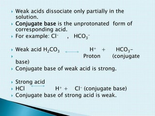 Acid base balance simplified | PPTX
