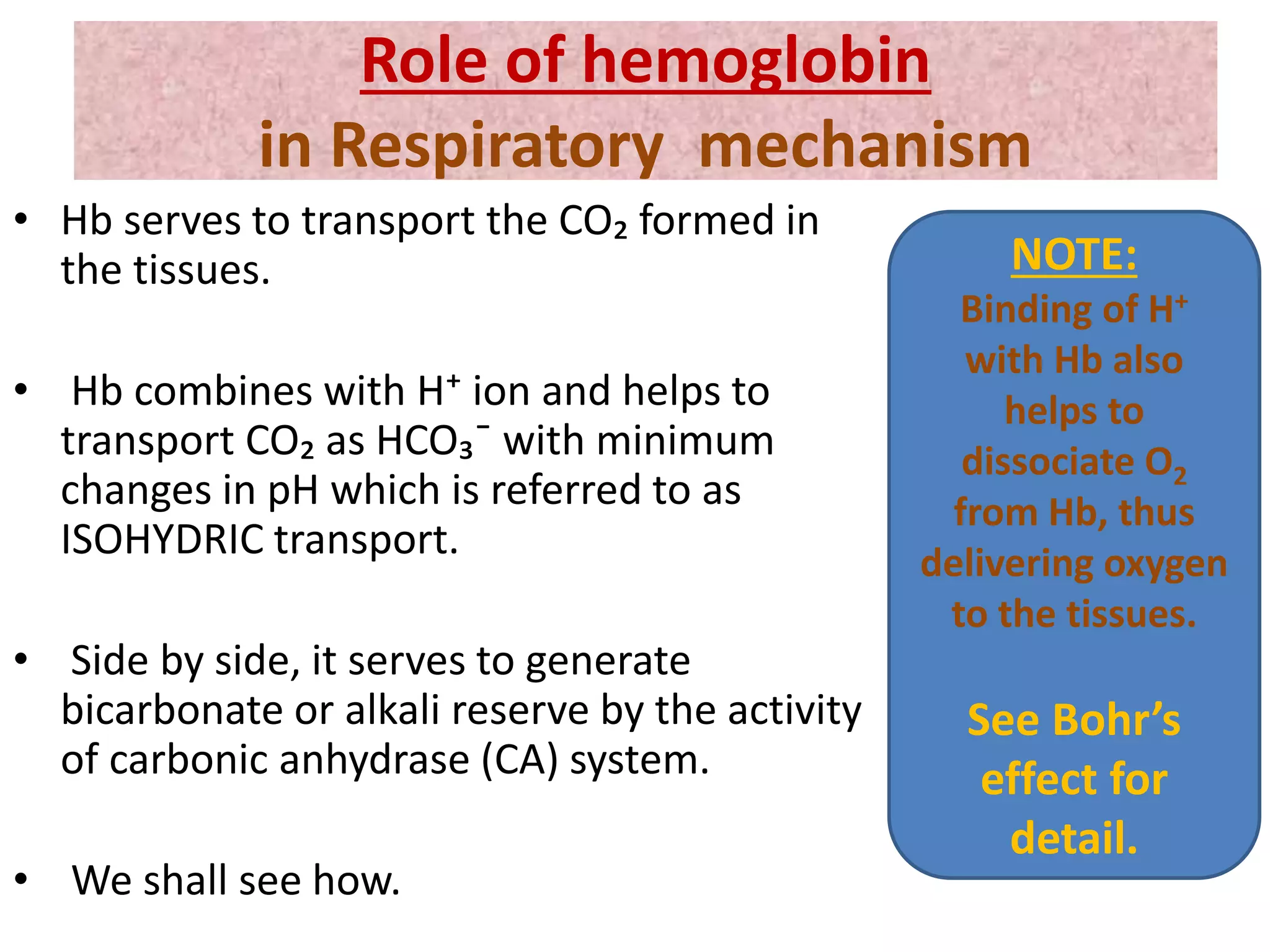 ACID BASE BALANCE UG latest.pptx