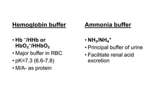 Acid Base pH Buffer | PPTX