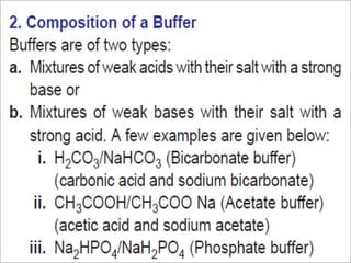 Acid base buffer ph | PPT