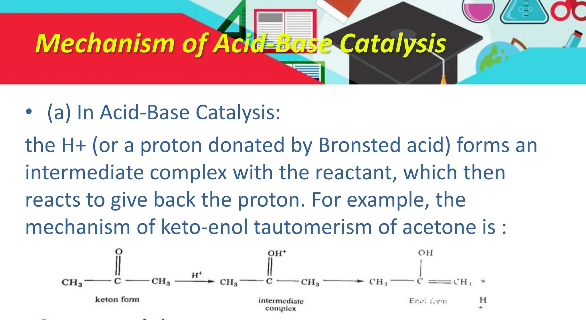 acid base catalysts by hiren sonagara. PPX | PPTX | Chemistry | Science