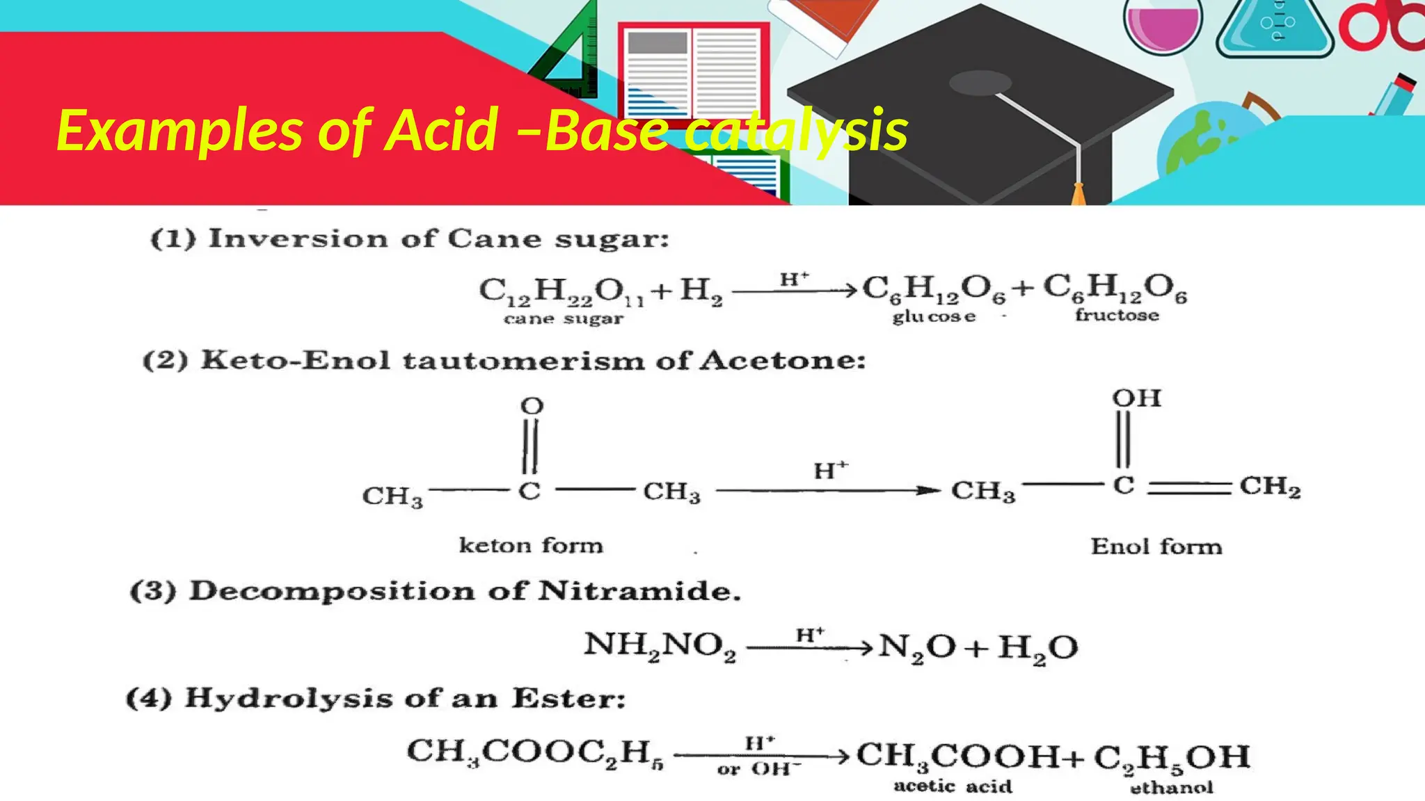 acid base catalysts by hiren sonagara.pptx