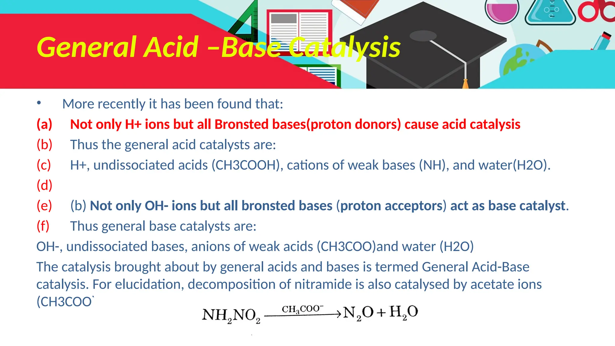 acid base catalysts by hiren sonagara.pptx