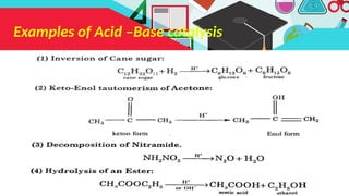 acid base catalysts by hiren sonagara.pptx