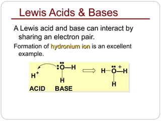 Acid base concepts | PPTX