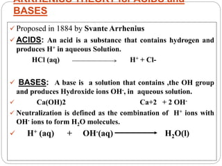 Arrhenius Model Of Acids And Bases