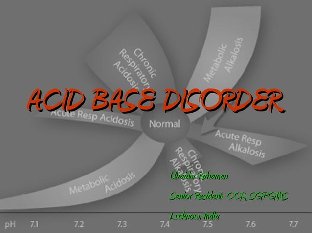 Acid base disorder | PPT