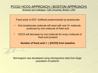 Acid base disorder | PPT
