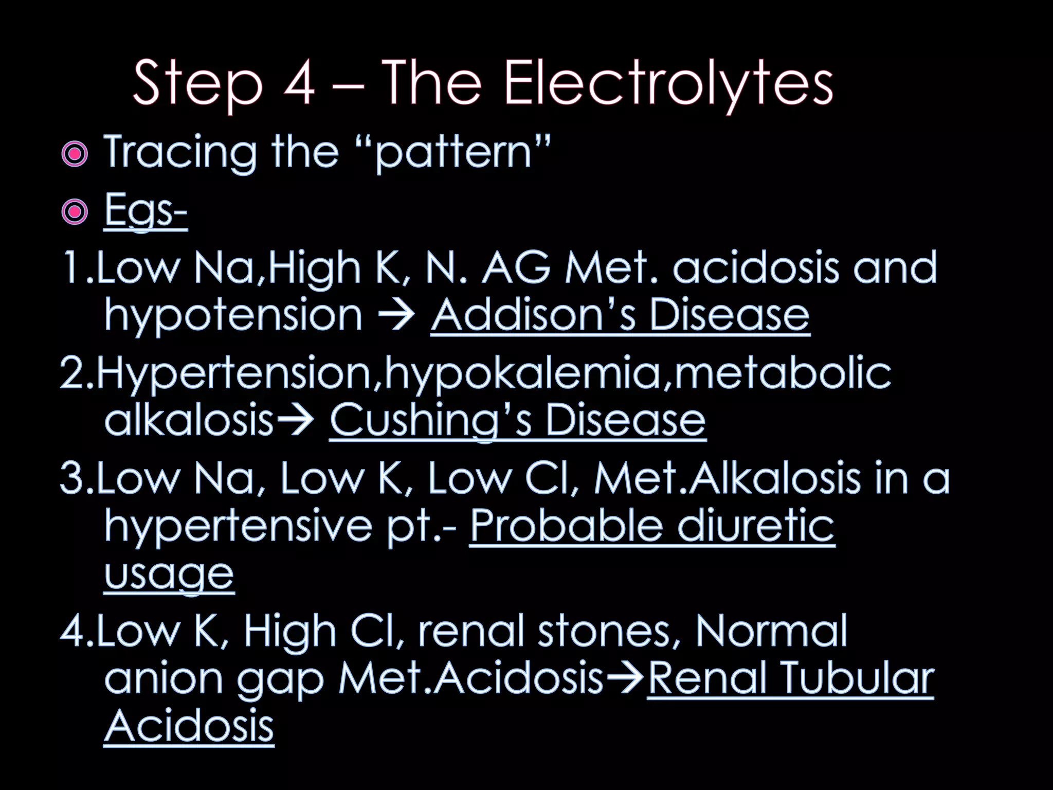 Acid base disorders | PPT