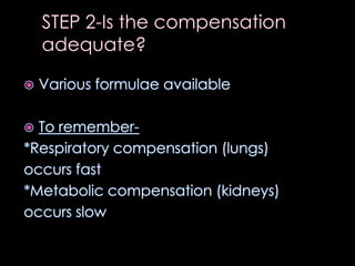 Acid base disorders | PPT