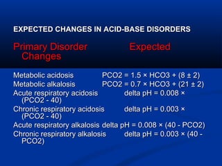 Acid base disorders | PPT