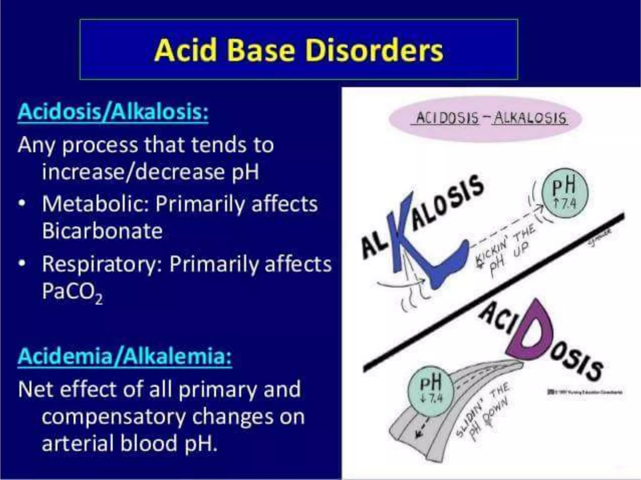 Acid base disorders | PPTX | Hormonal Disorders | Endocrine and ...