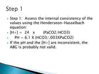 Acid base disorders | PPTX