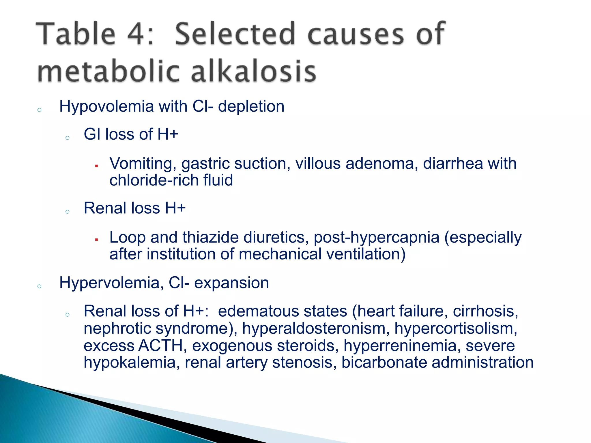 Acid base disorders (ARTERIAL BLOOD GASES) | PPTX