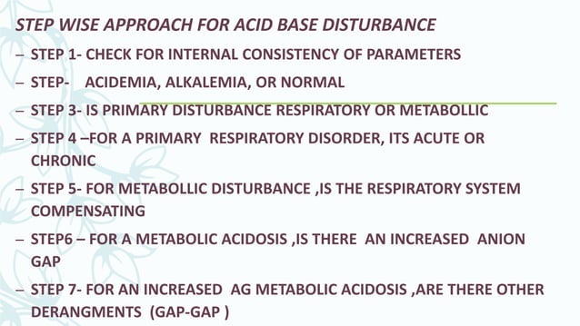 Acid base disorders | PPT