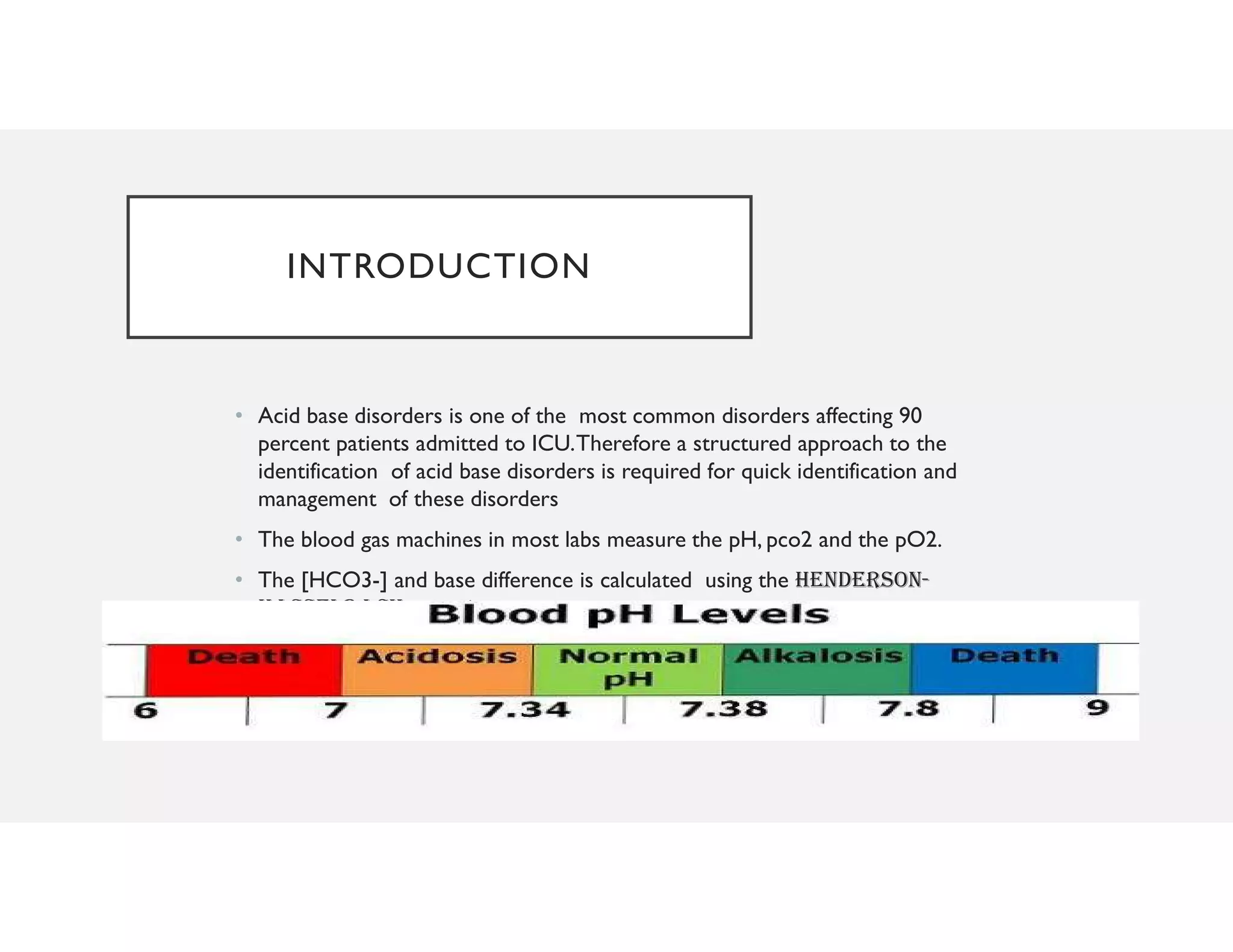 Acid base disorders | PDF