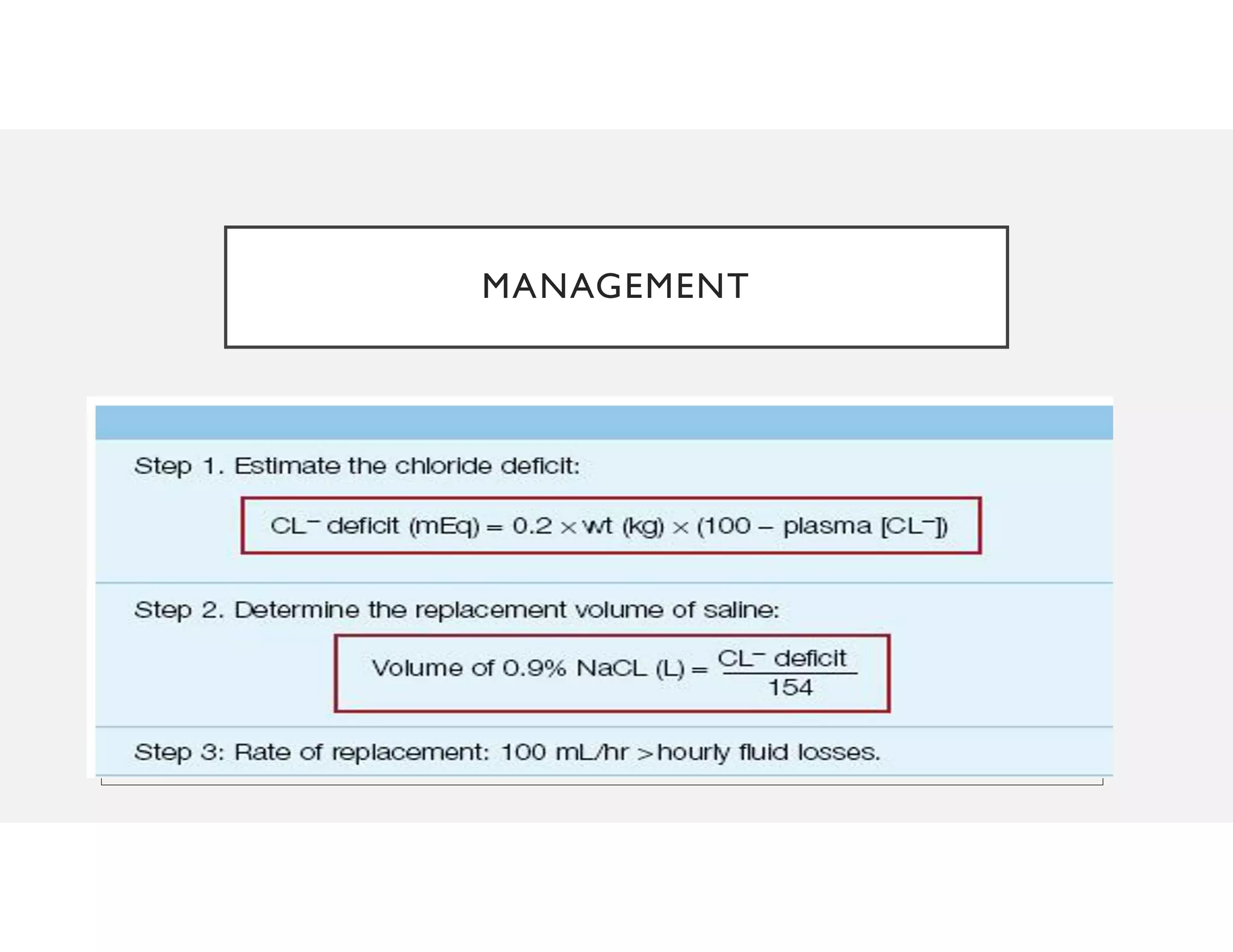 Acid base disorders | PPT