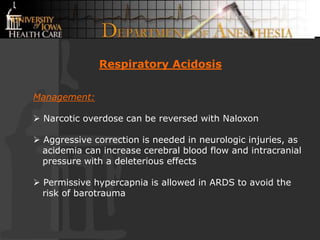 Acid Base disorders.ppt