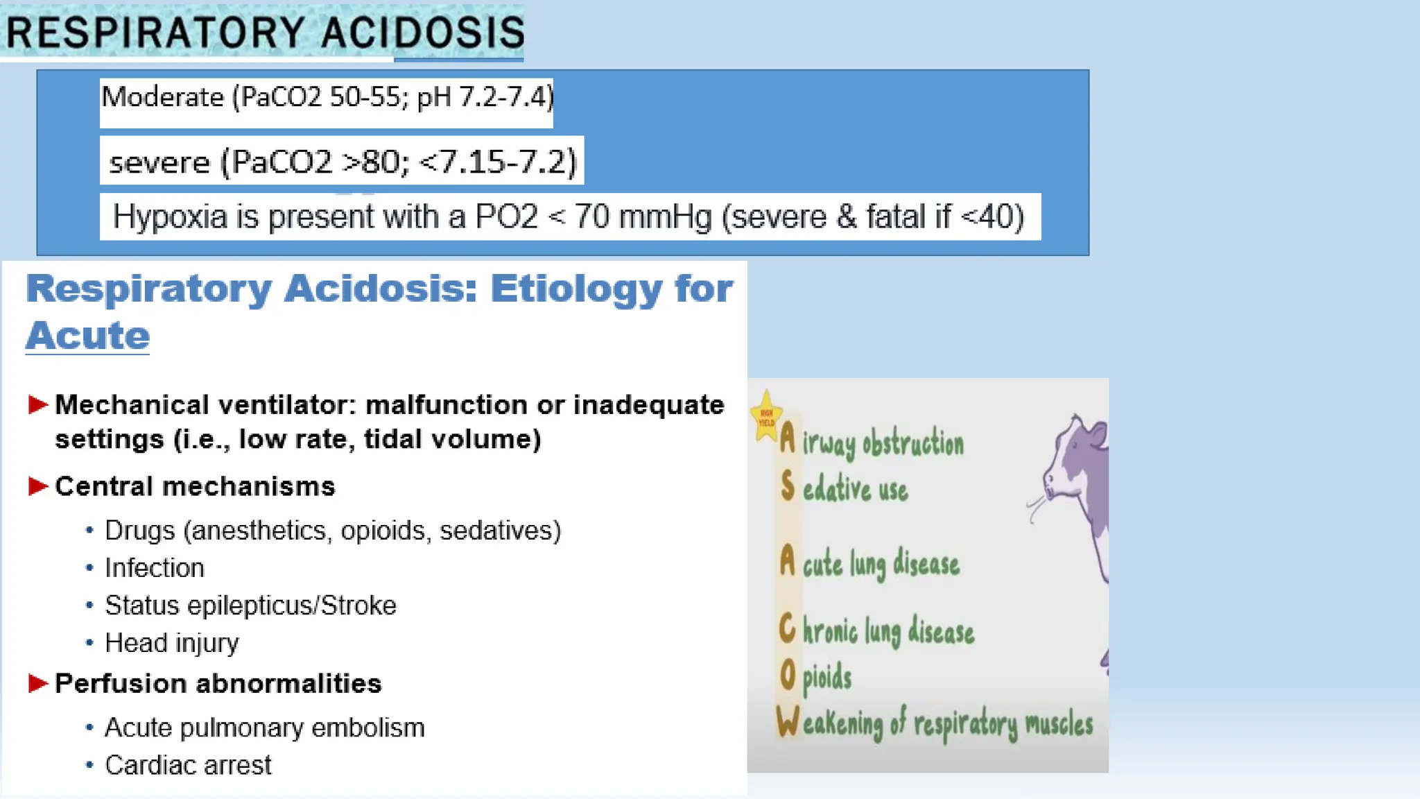acidbase disorders.pdf