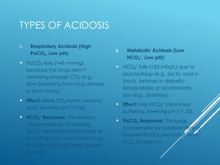 Acid base disorders..................... | PPTX