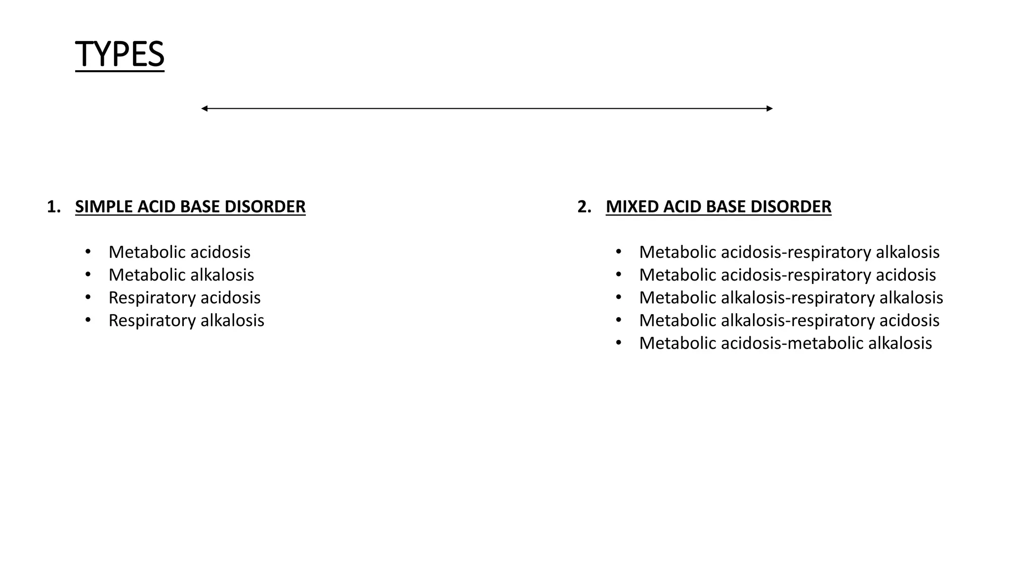 Acid base disorders - acidosis alkalosis metabolic respiratory | PPT