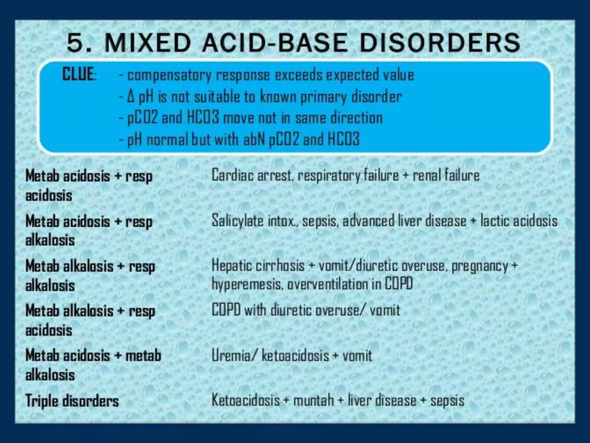 ACID BASE DISORDERS 2.pptx