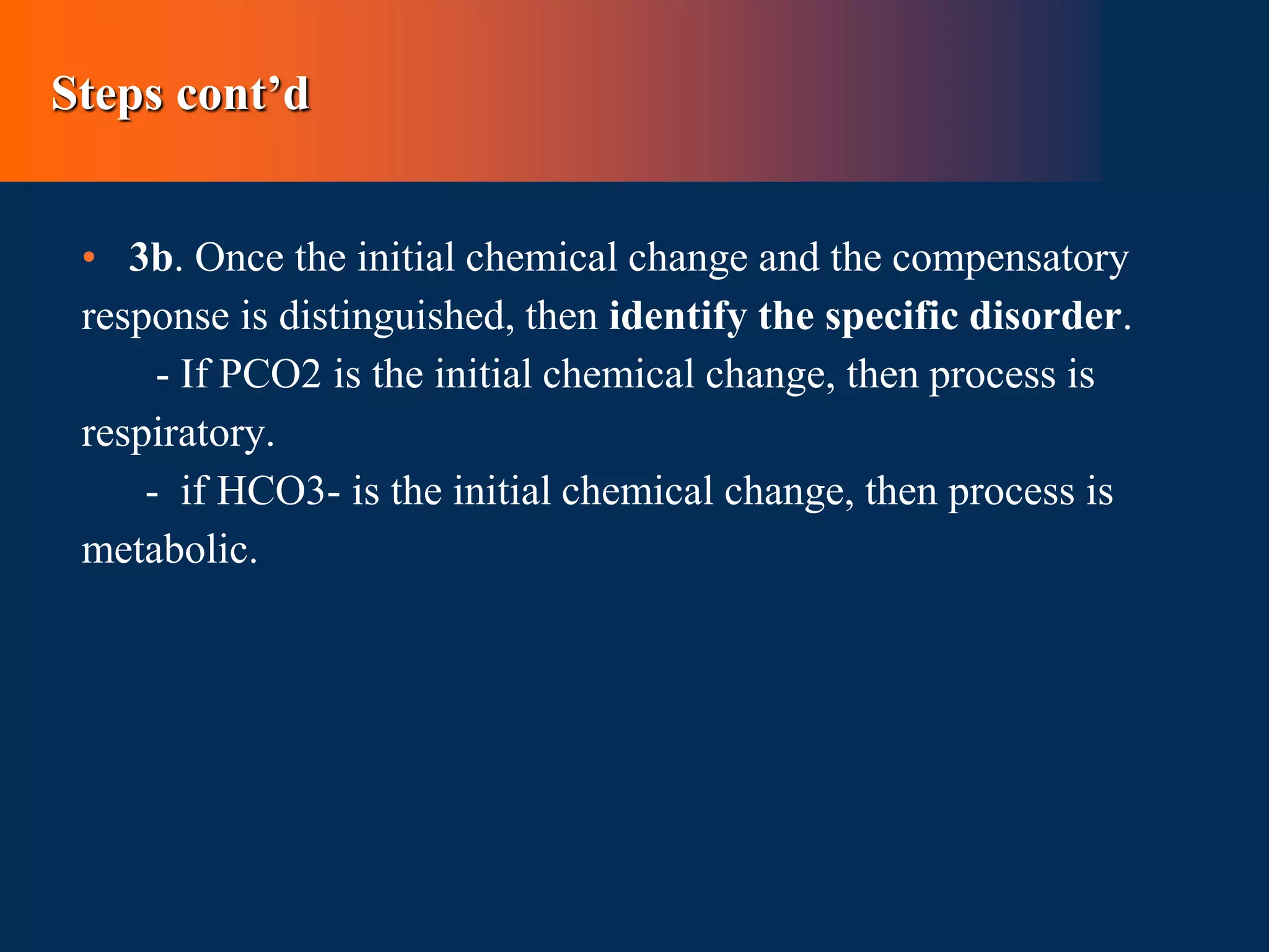 Acid Base Disorders 2 Pptx