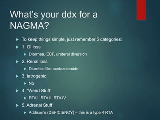 Acid Base Disorders MKG.ppt mif l3ctures | PPT