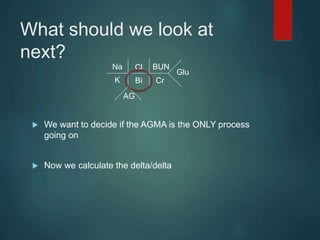 Acid Base Disorders MKG.ppt mif l3ctures | PPT
