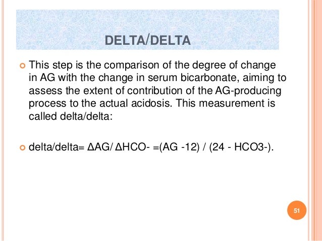 Acid base disorders stmu