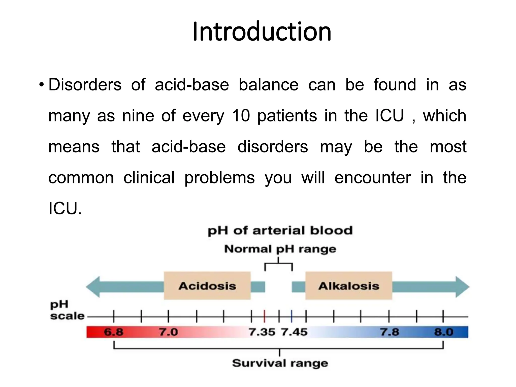 Acid & base disturbance, ABG Interpretation.pptx