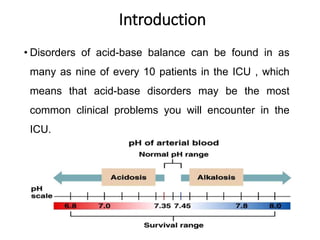 Acid & base disturbance, ABG Interpretation.pptx