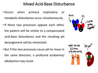 Acid & base disturbance, ABG Interpretation.pptx