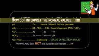 Acid base disturbances sangli 1 copy.pptx