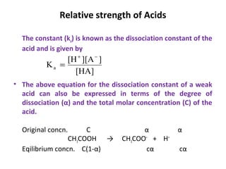 Acid base equilibria | PPT