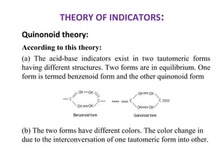 Acid base equilibria | PPT | Chemistry | Science