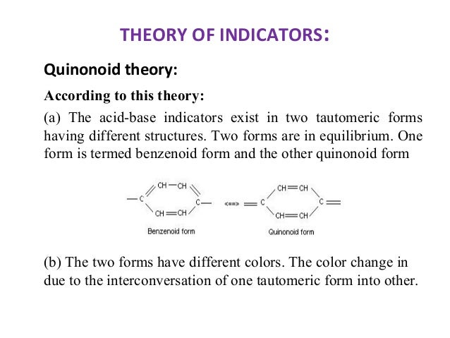 Acid base equilibria