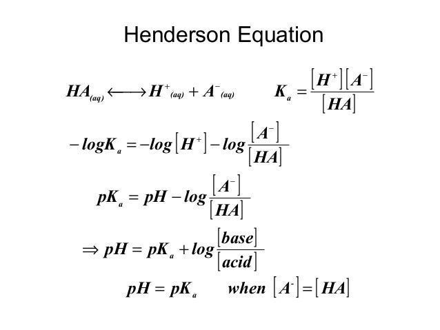 Acid Base Reaction Equation